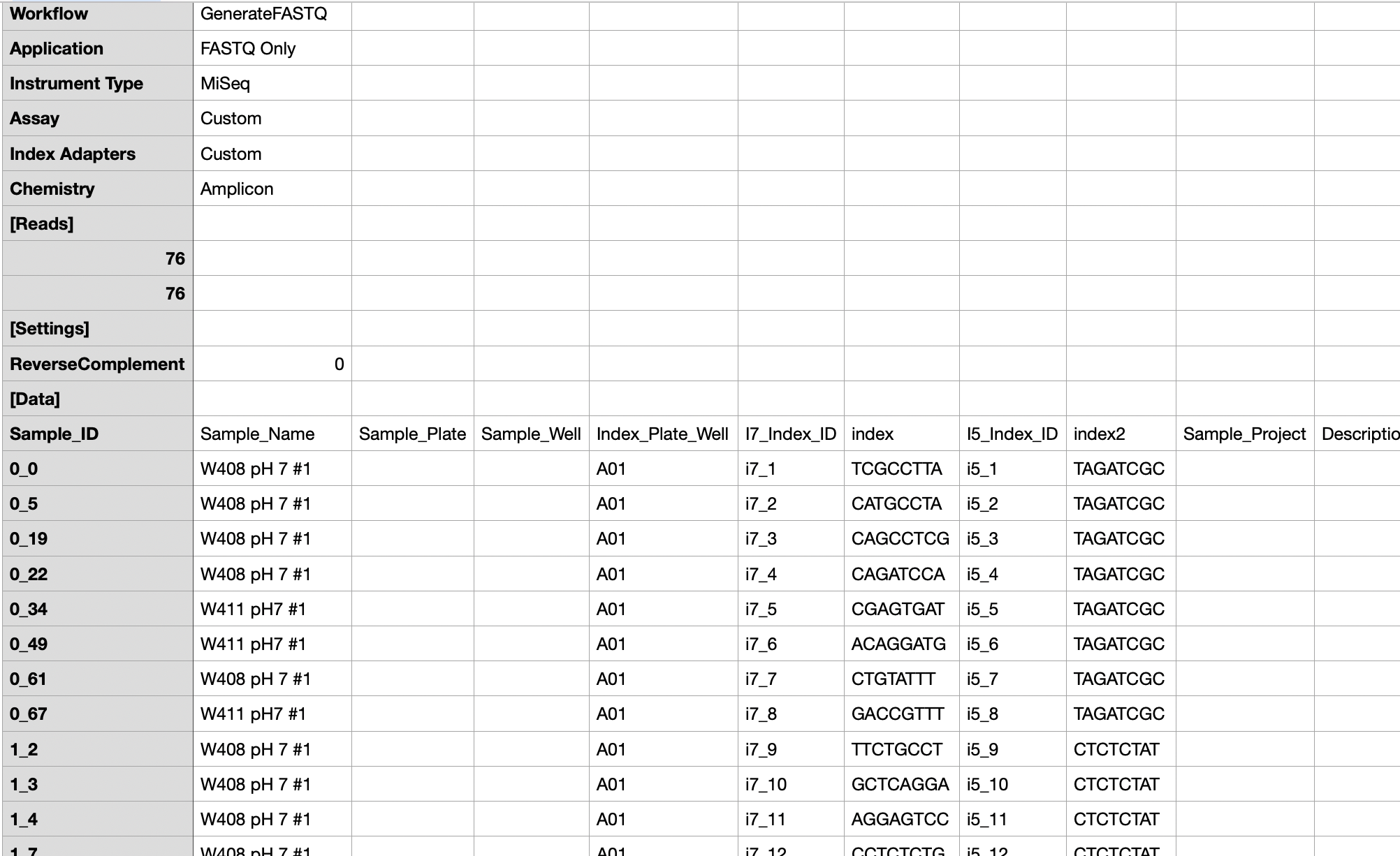 Input fastqs not from 10x Genomics · Issue #44 · wbaopaul/scATAC-pro ...