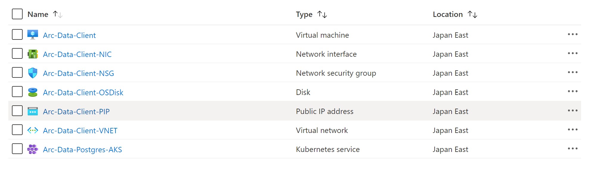 PostgreSQL Hyperscale ARM Template · Issue #435 · microsoft/azure_arc · GitHub