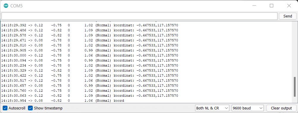 GitHub - naldirs/car-accident-detection-using-fuzzy-tsukamoto-logic: IOT project, car accident ...