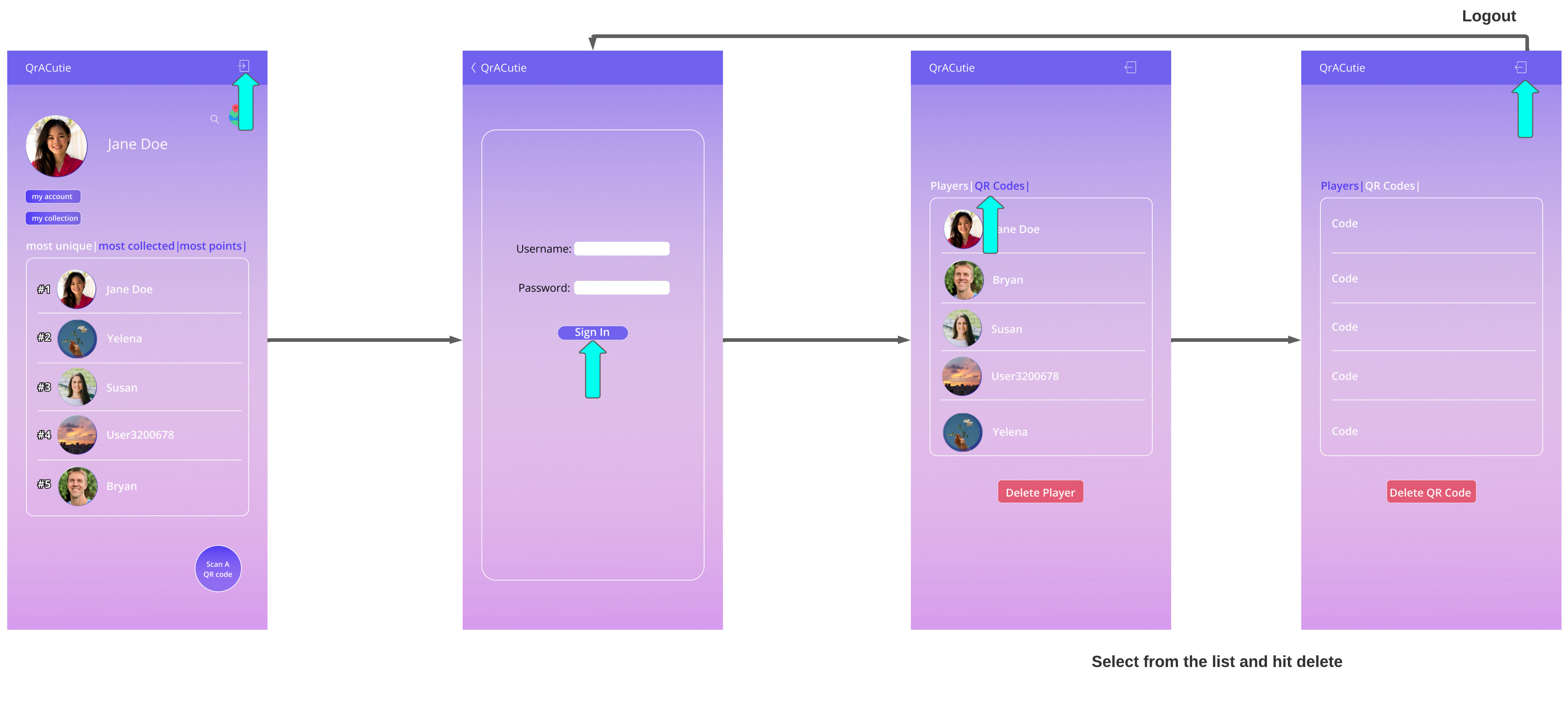UI Mockups and Storyboard Sequences - CMPUT301W22T19/QrACutie GitHub Wiki