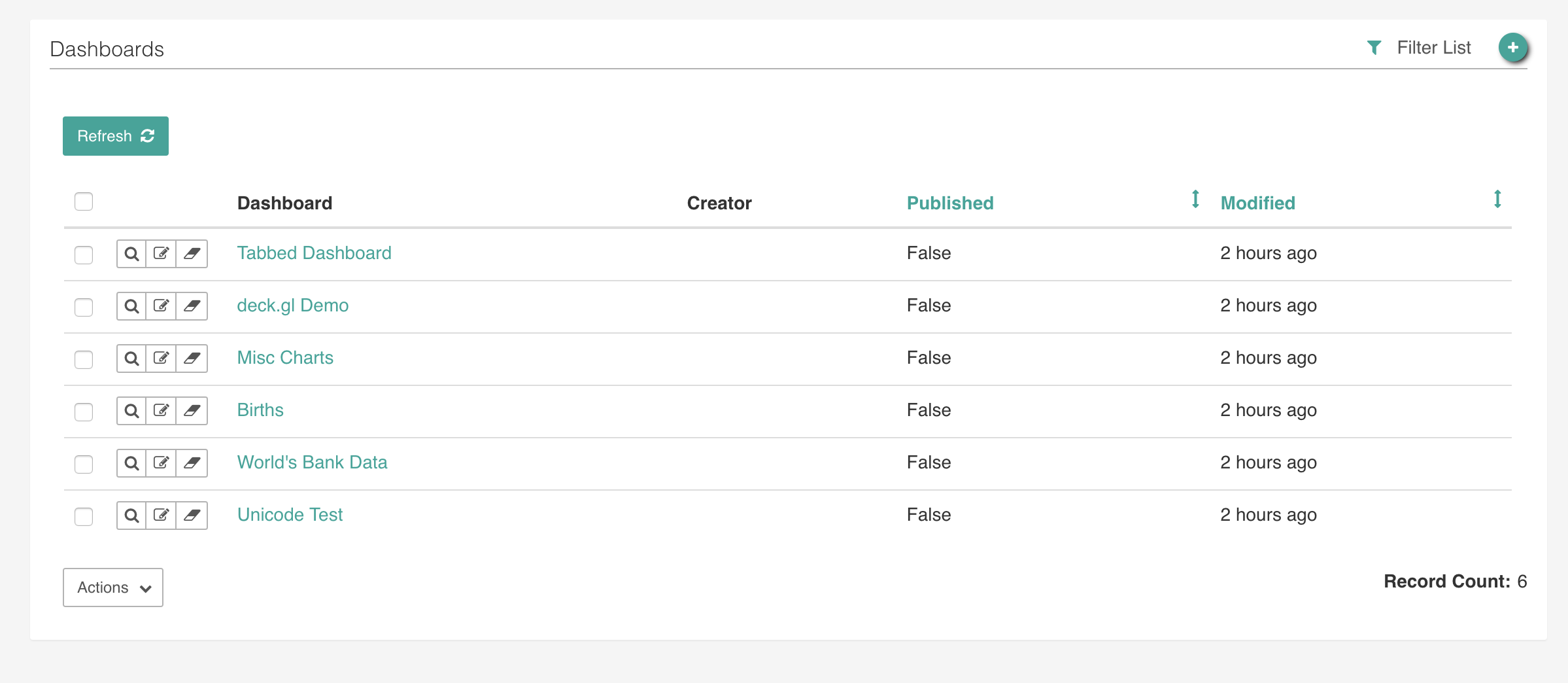 Example dashboards are unpublished by default · Issue #7865 · apache/superset · GitHub