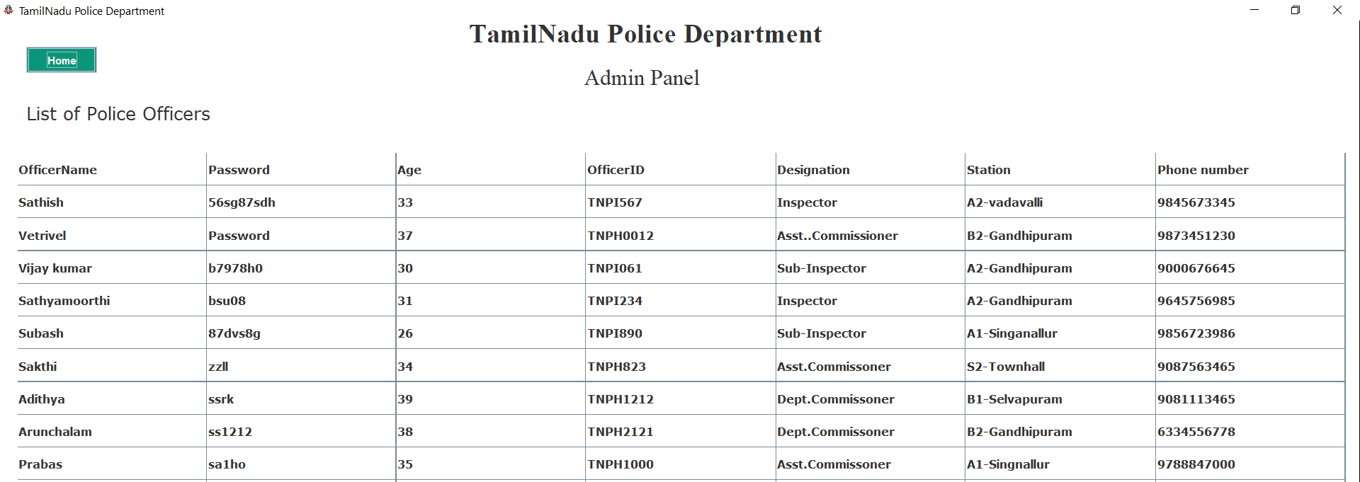 GitHub - rraamm12/PoliceFIR_management_system