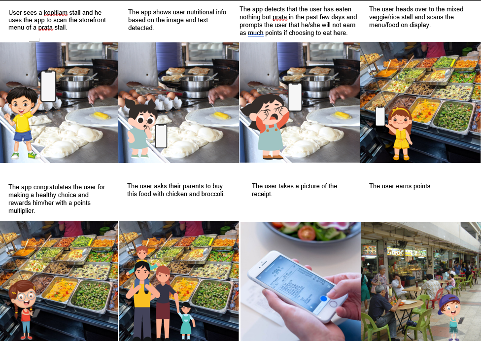 GitHub - ShawnLemuelDabi/ITP-Group-18