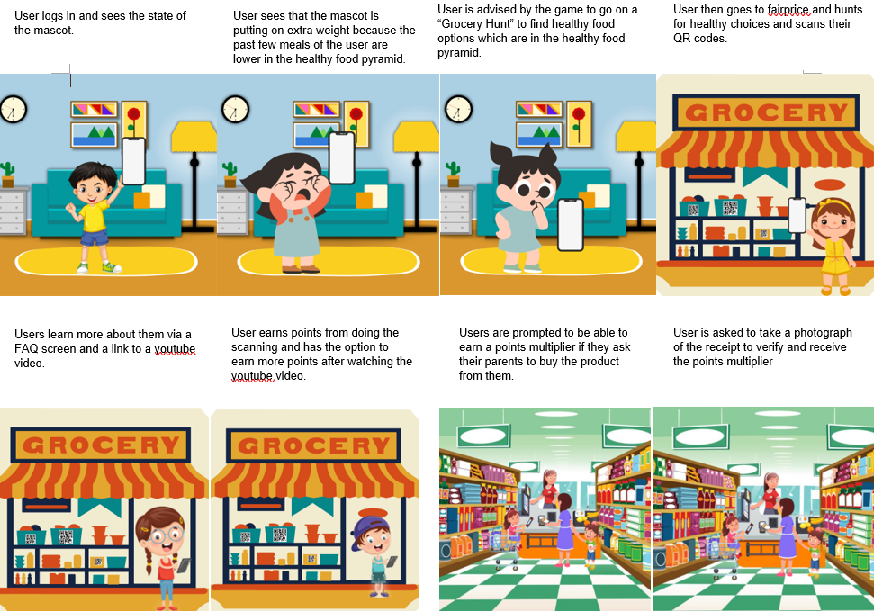 GitHub - ShawnLemuelDabi/ITP-Group-18