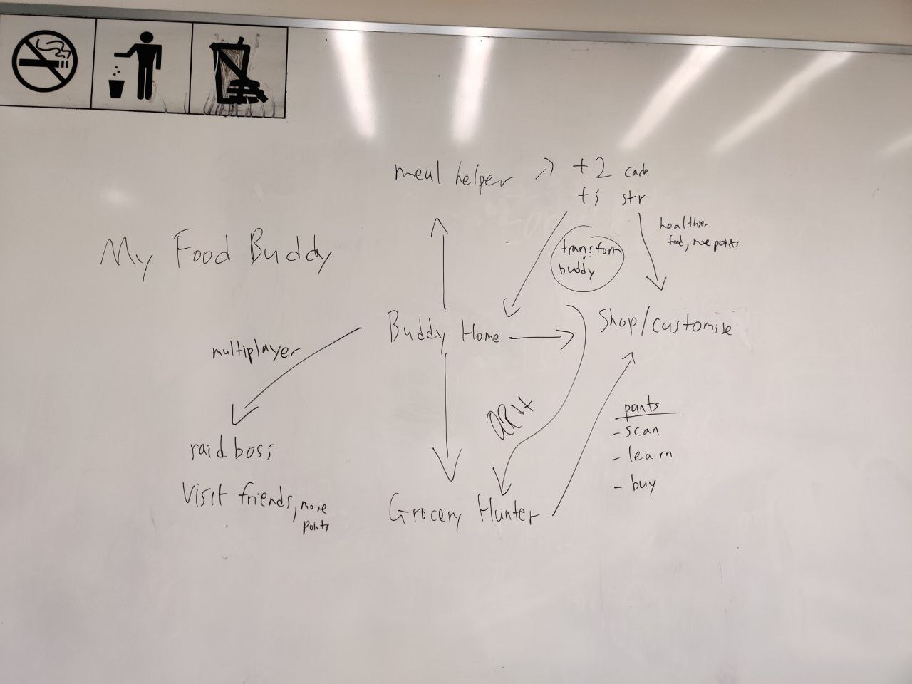 GitHub - ShawnLemuelDabi/ITP-Group-18