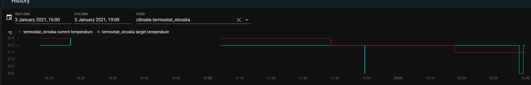 Thermostat set temperature not working · Issue #288 · nielsfaber/scheduler-card · GitHub
