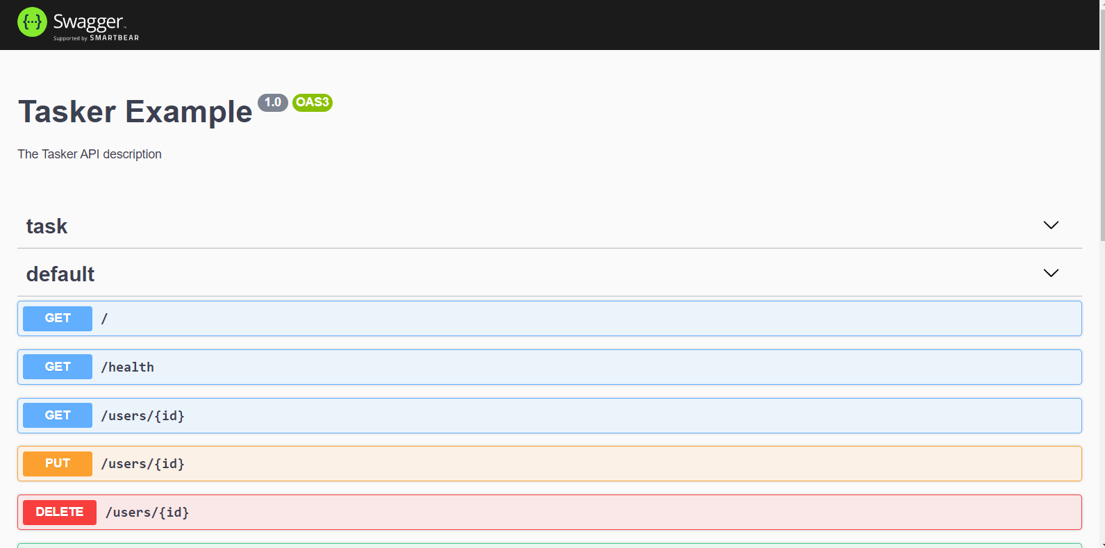 GitHub - lukascivil/tasker: Tasker API is a nest-js example