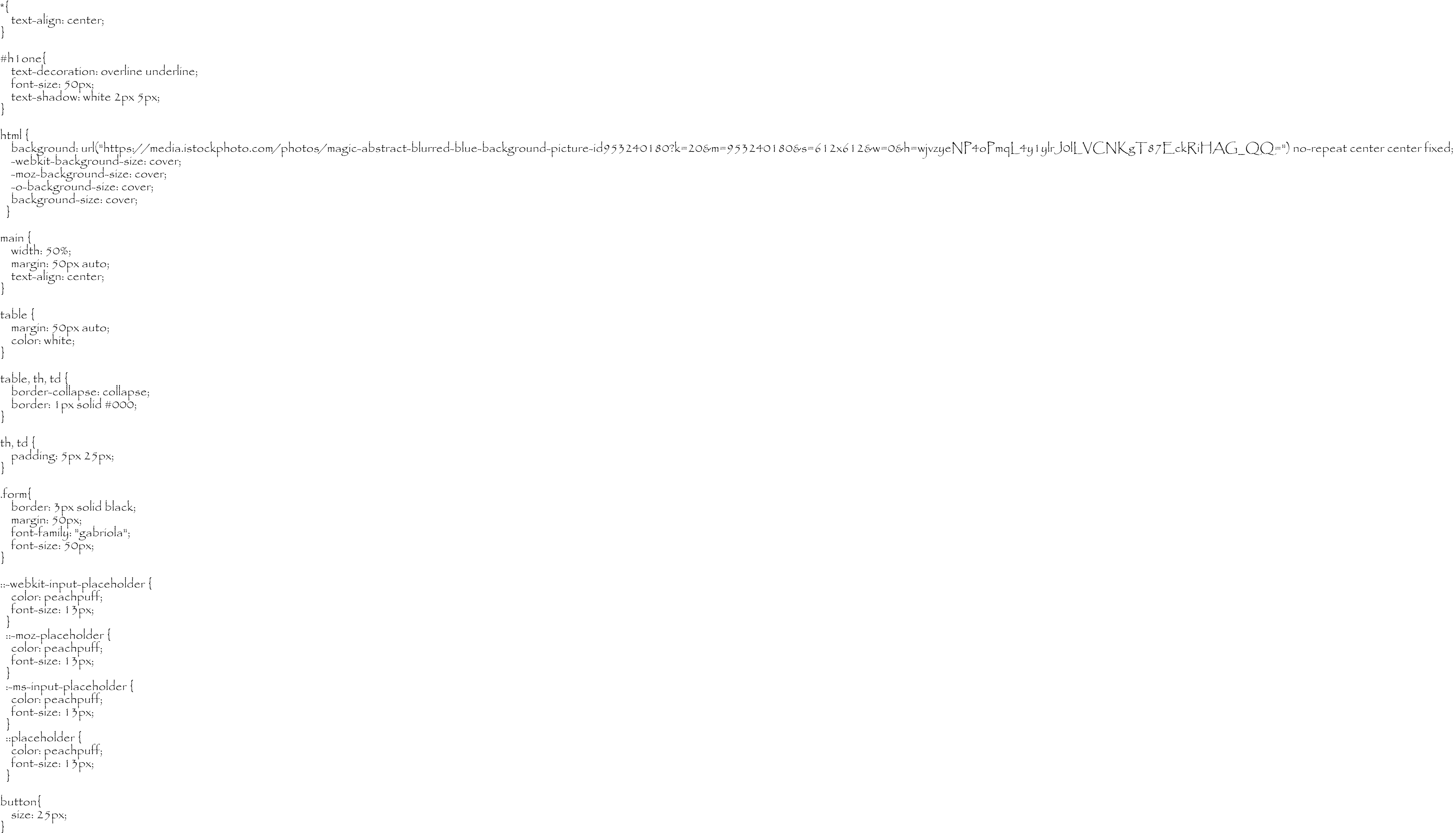 GitHub - Adithya-P-123/Adding-names-to-a-form-using-Mysql-and-NodeJS ...