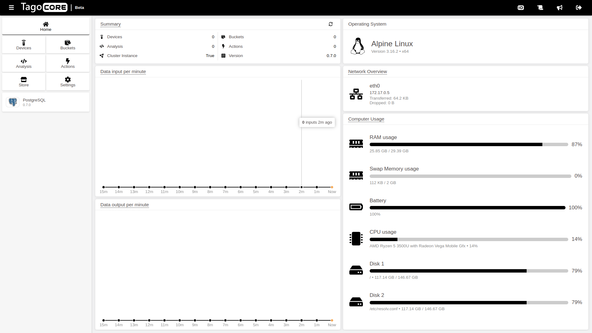 Error when uses TagoCore in cluster mode with PostgreSQL as database plugin · Issue #31 · tago ...