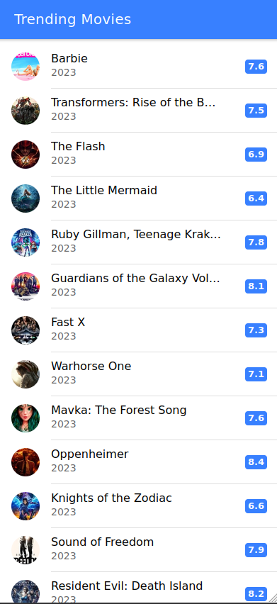 GitHub - sushnag22/Cine-Reel: Ionic Angular app that displays an infinite scrollable list of ...