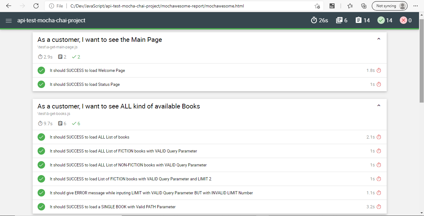 GitHub - harisdaniels/mocha-chai-api-testing