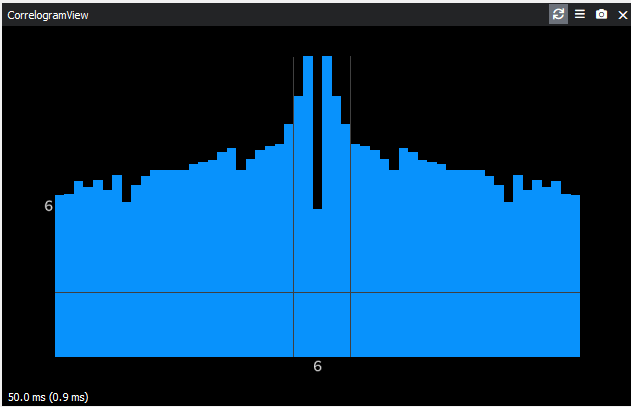 Reducing refractory period violation for tetrode data · Issue #311 · spyking-circus/spyking ...