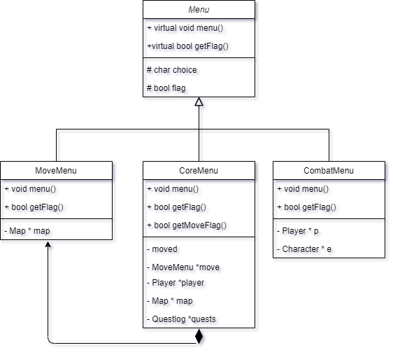 GitHub - RiotRaider/CS100-Final-Project
