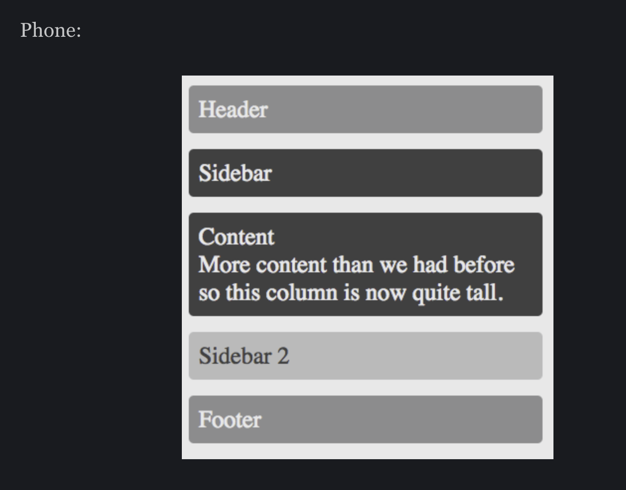 Github Codeacademyprogramming P509 29 11 2020 Front End Lesson 8 Css Homework 29 11 2020