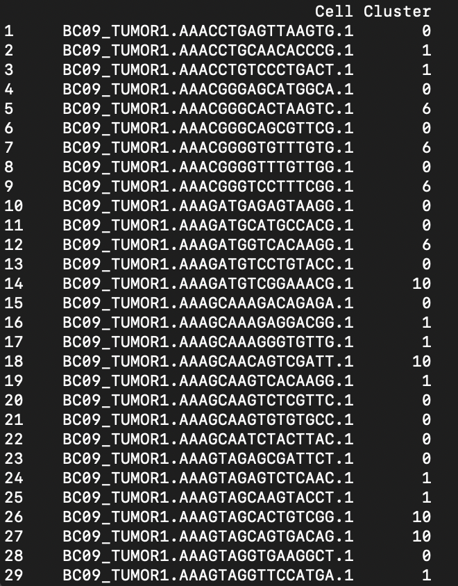 Problem about regression differentially expressed genes · Issue #35 · dmcable/spacexr · GitHub