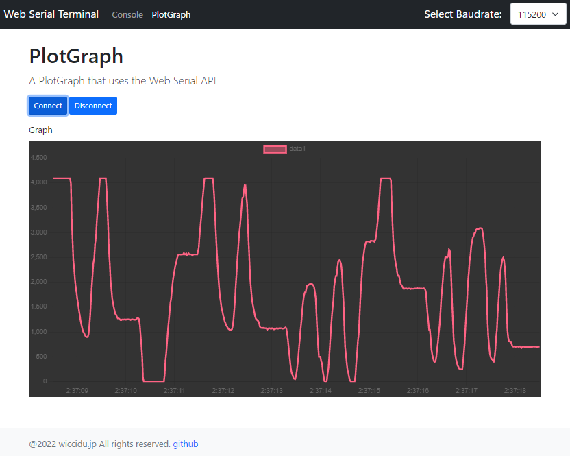 GitHub - wiccidu/mechatronics-serial-terminal: Serial terminal with web ...