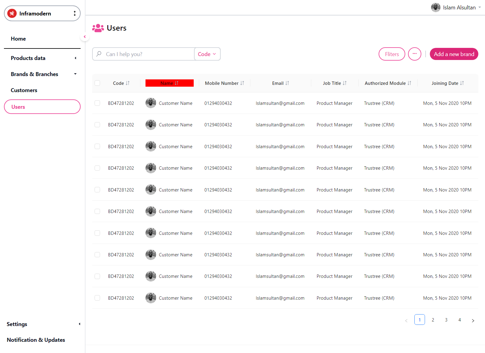 GitHub Ahmedkhederali Table Antd Design