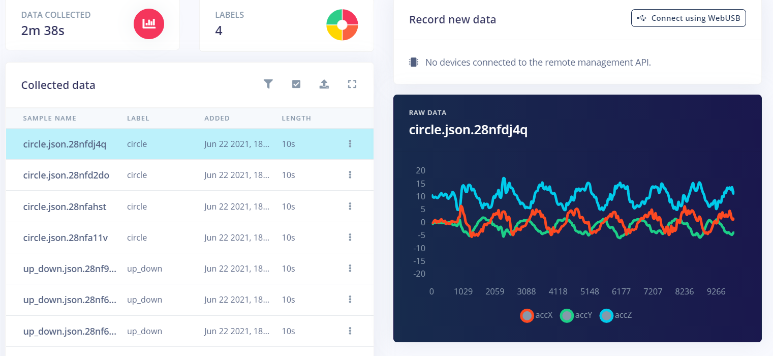 GitHub - JoaoYukio/TinyML_GestureRecognition_Esp32: Inteligência ...