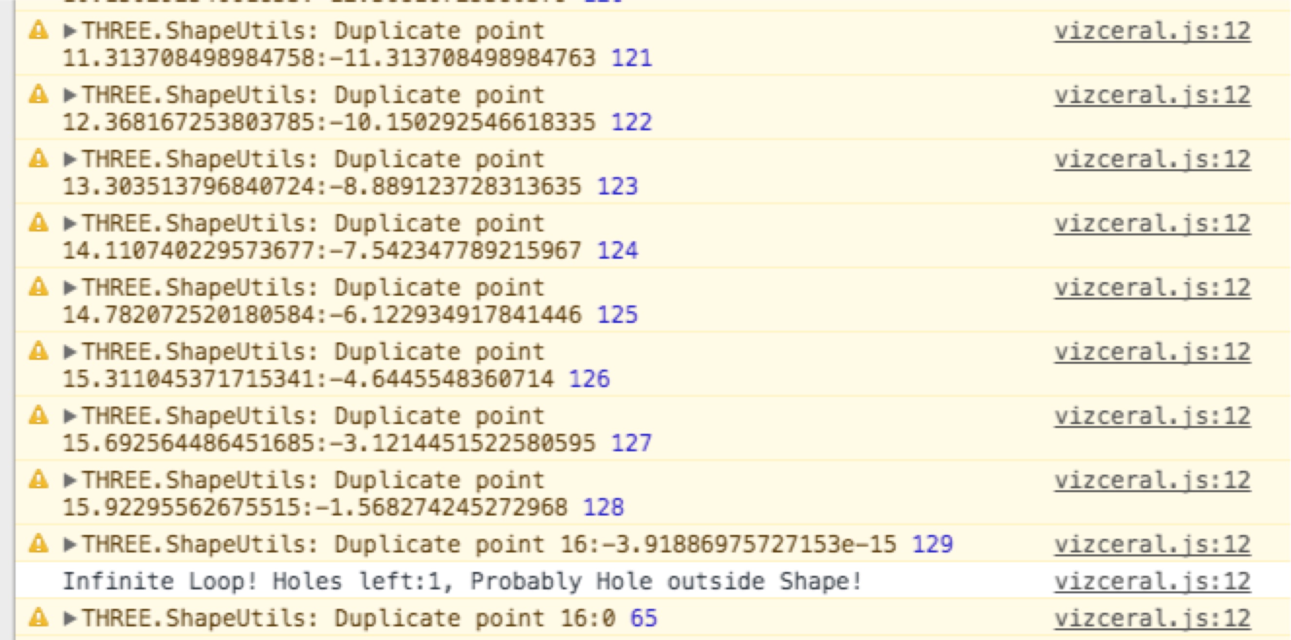 Why is there so many duplicate point warn in my project?And this will ...