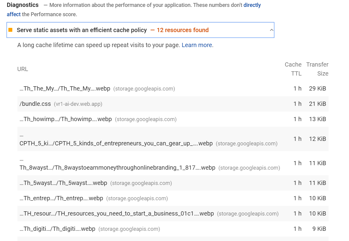 Provision to set Cache-Control headers on images uploaded and created · Issue #79 · strapi ...