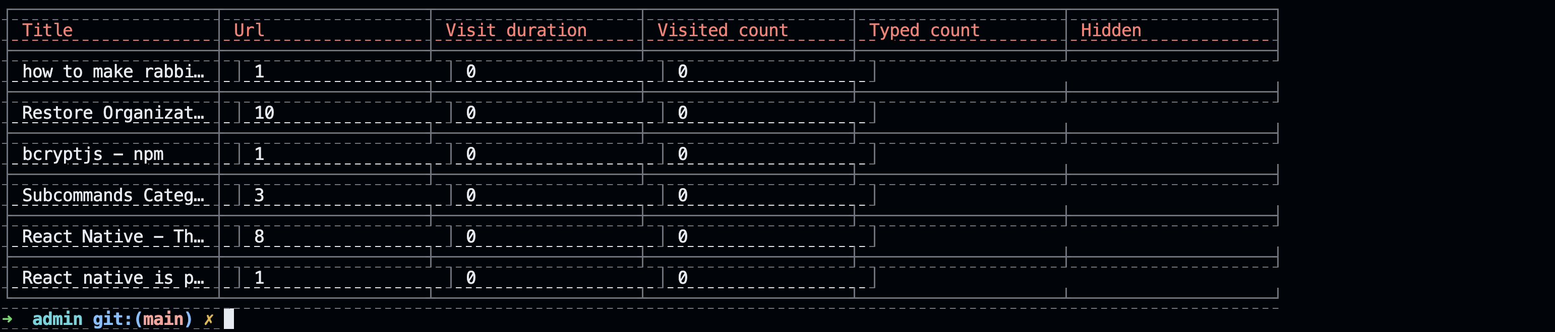 Whats wrong ??? · Issue #22 · sindresorhus/terminal-link · GitHub
