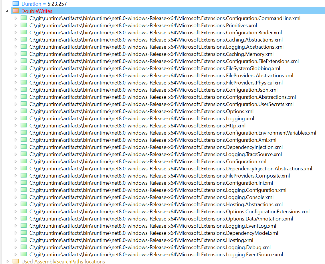 Tons Of Double Writes Because Of Intellisense Xml Docs Binplacing · Issue 84762 · Dotnet