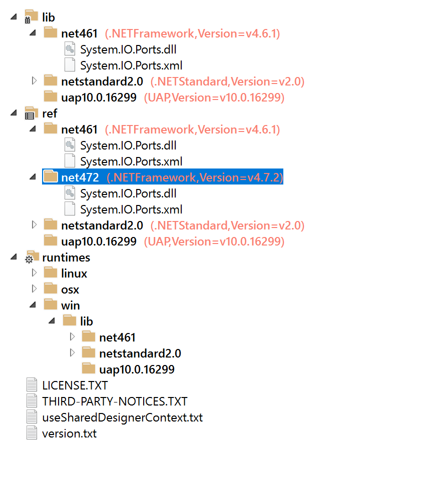 Scan through packages for unnecessary refs · Issue #29156 · dotnet/runtime · GitHub