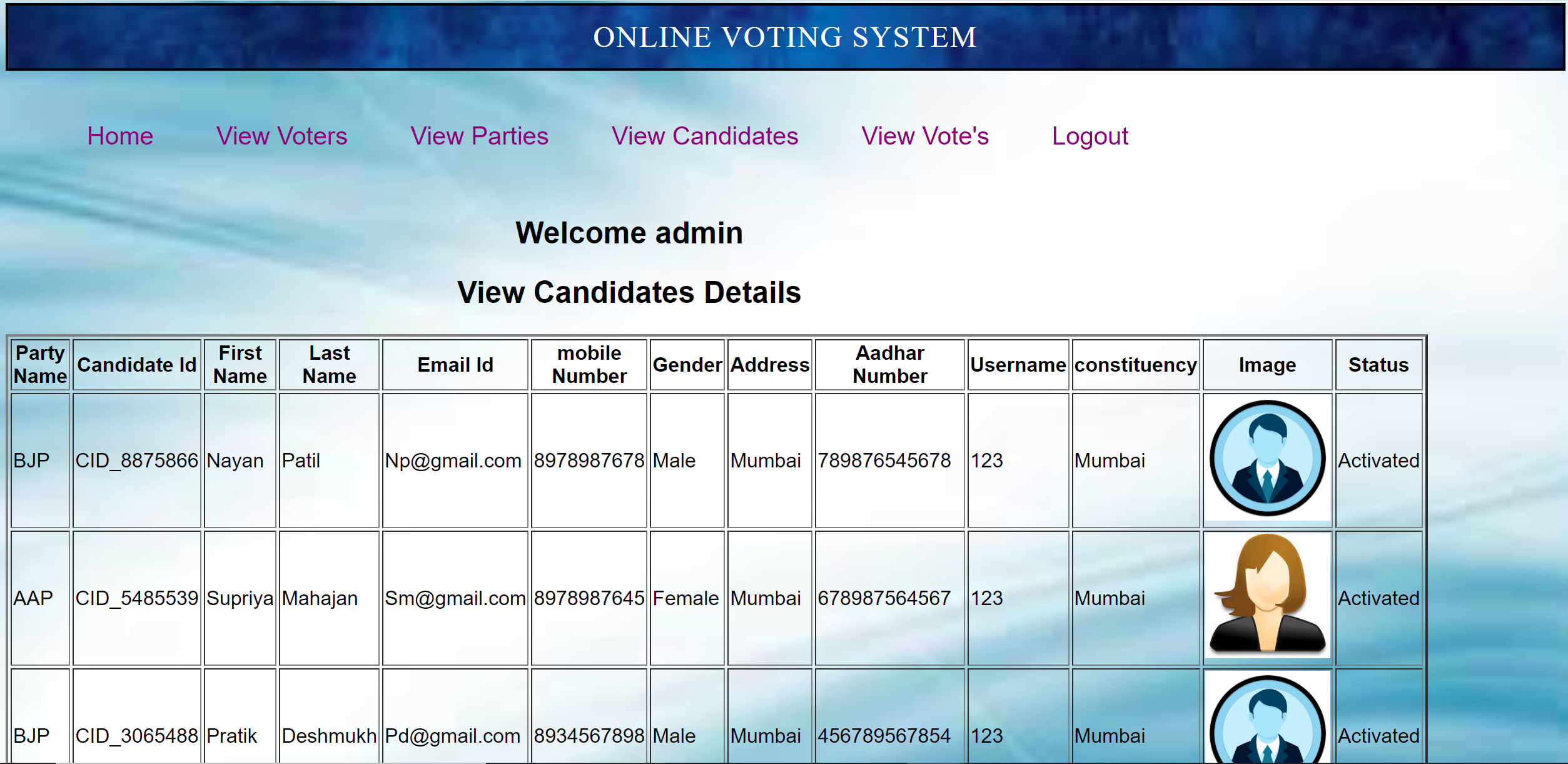 GitHub - Pranav-Kharche/Online-Voting-System: This repository contains ...