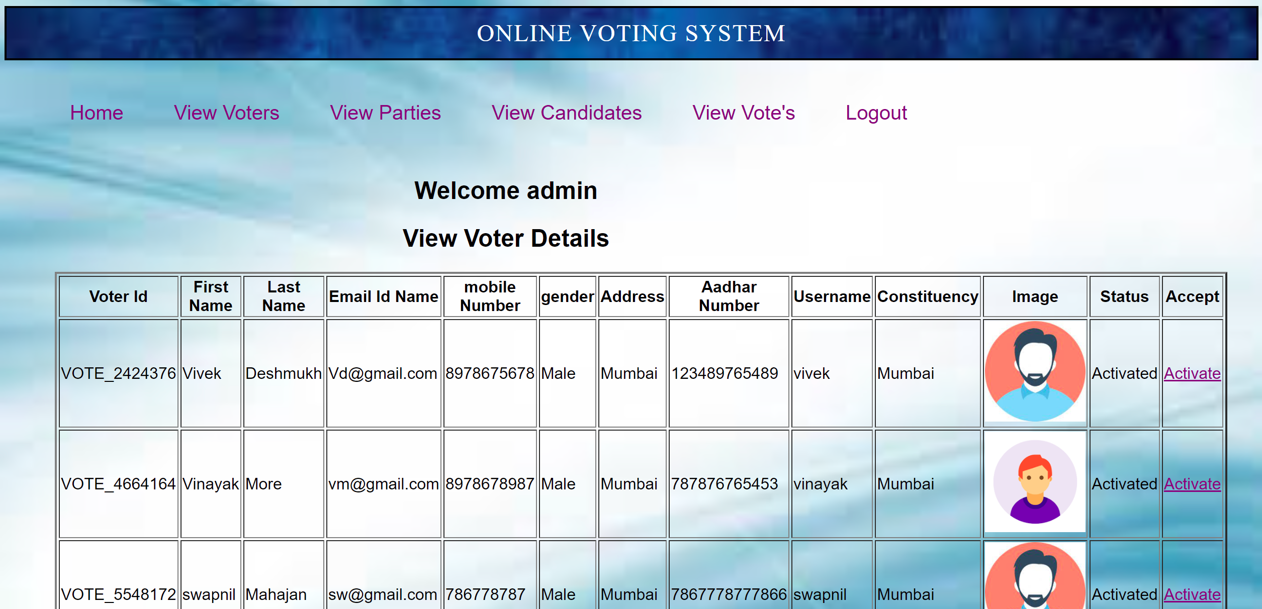 GitHub - Pranav-Kharche/Online-Voting-System: This repository contains ...