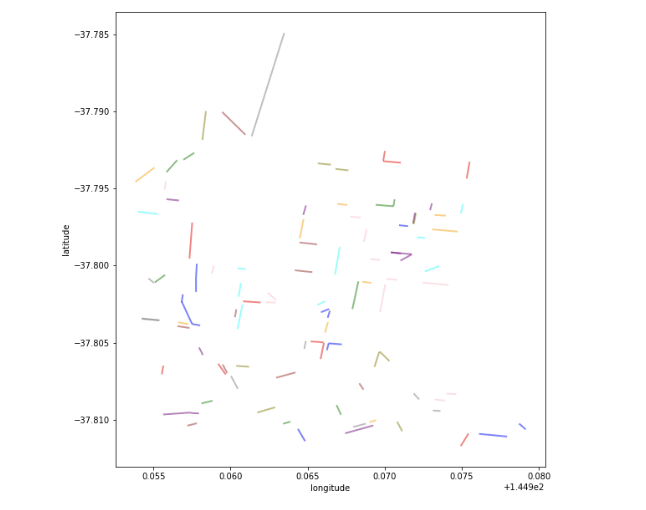 GitHub - Hkfalkon/PR_Quadtrees