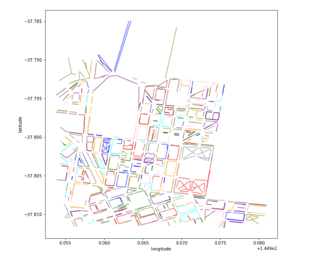 GitHub - Hkfalkon/PR_Quadtrees
