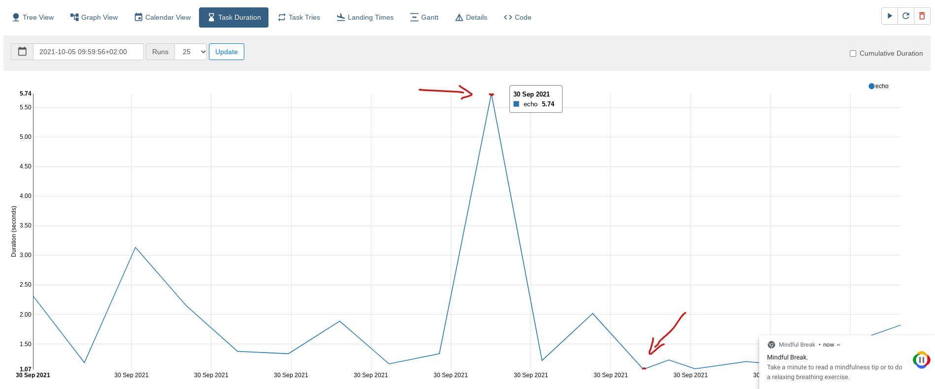 Chart in Task Duration is too narrow · Issue #18731 · apache/airflow · GitHub