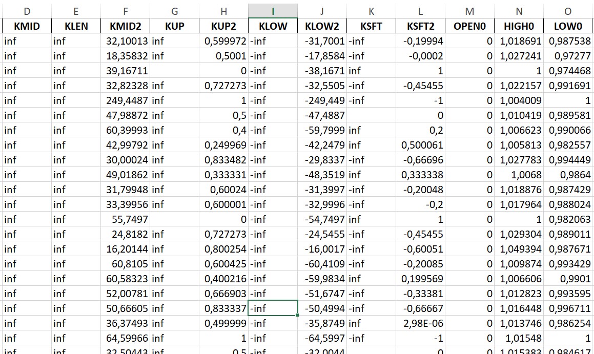 some features calculated as -inf on my data · Issue #666 · microsoft/qlib · GitHub