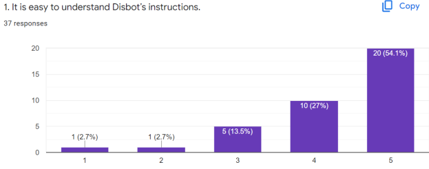 GitHub - JunJun-01/AIchatbot.vkb