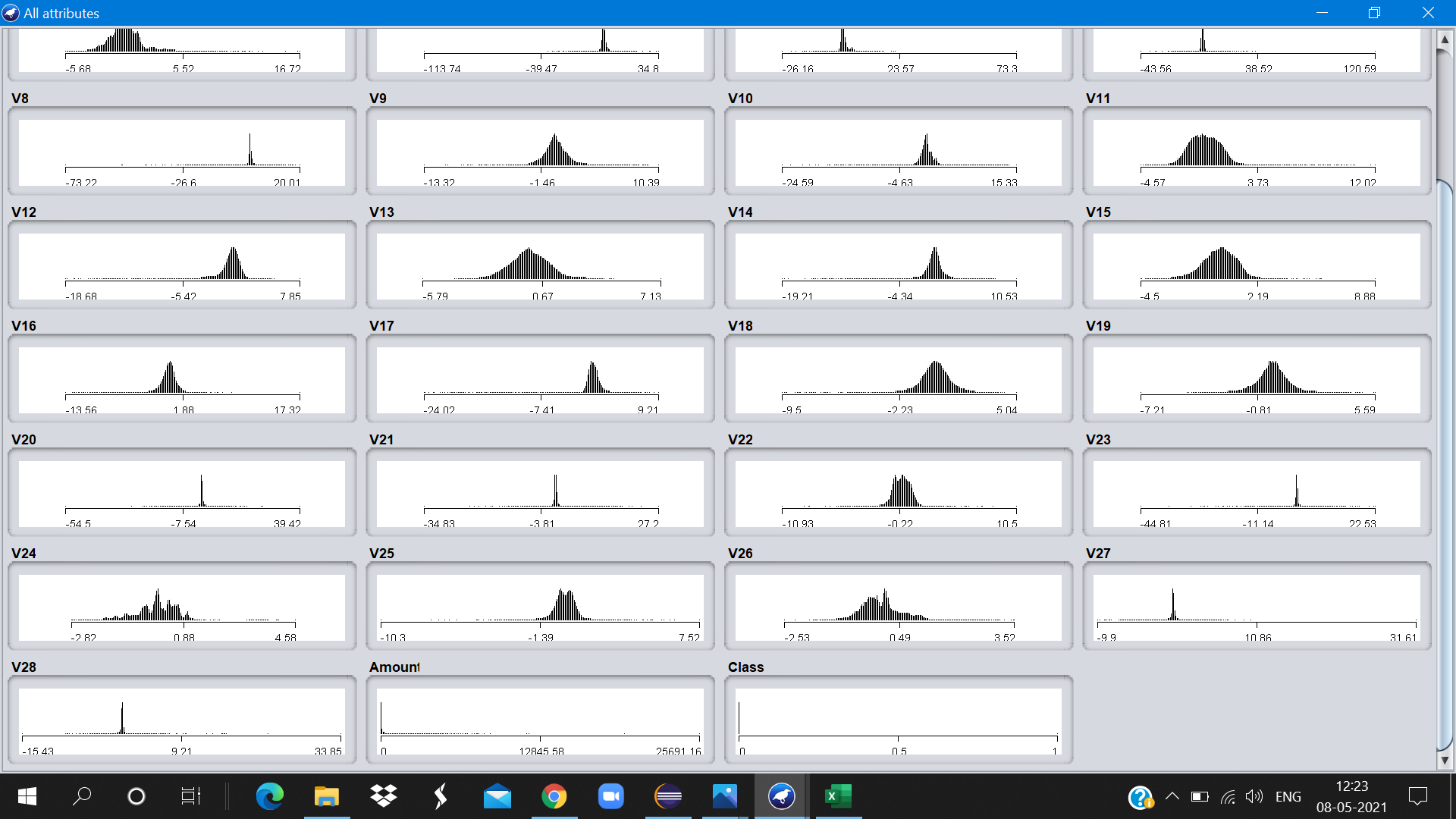 GitHub - ANJUMFIRDOS/creditcard-fruad-detection: this is java project