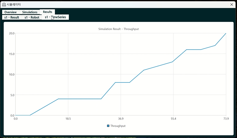 GitHub - Dormammu-Capstone/simulation: 캡스톤-물류 분류 로봇 시뮬레이터