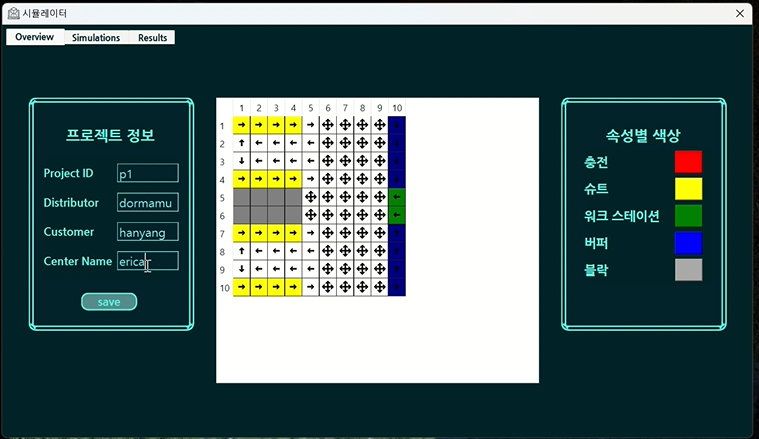 GitHub - Dormammu-Capstone/simulation: 캡스톤-물류 분류 로봇 시뮬레이터