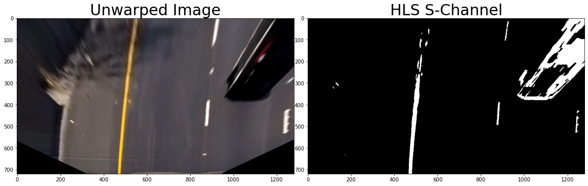 GitHub - JohnEmad33/Lane-Detection-and-Car-Detection