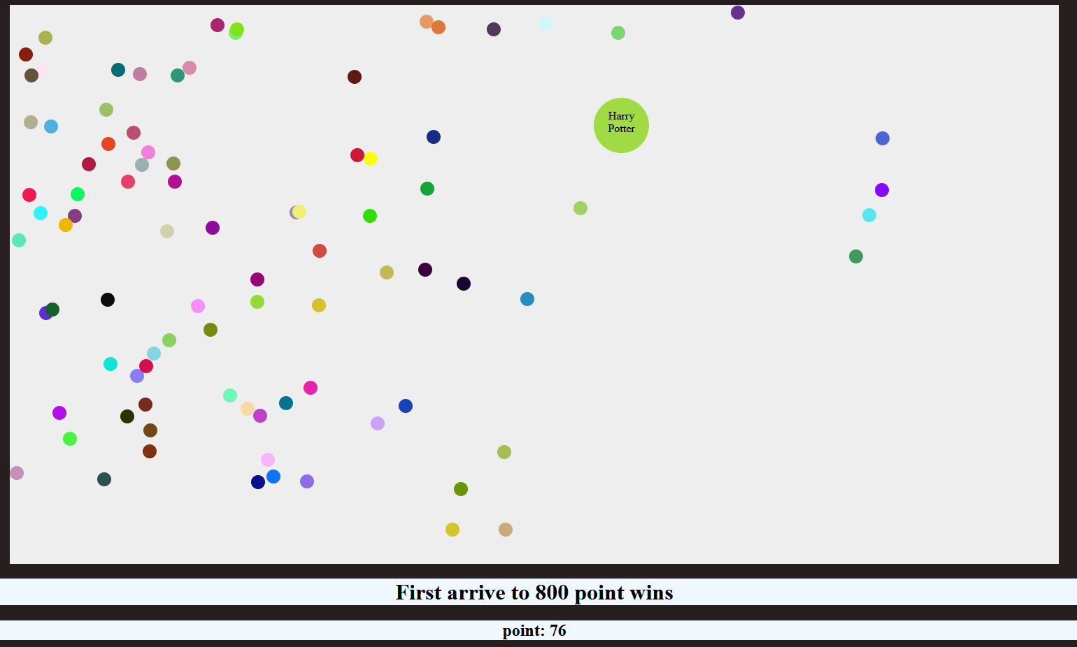 GitHub - umuttrk/agario-clone: I tried to make clone of agario game
