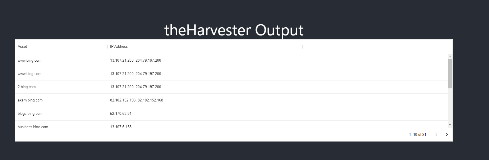 GitHub - idankauf-hub/frontend