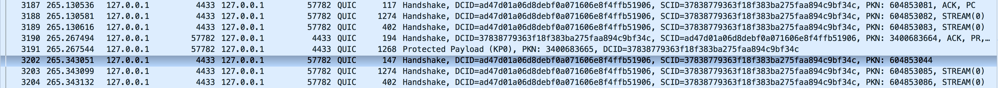 Wrong Packet Number Encoding · Issue #3803 · apache/trafficserver · GitHub