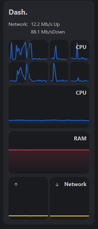 Dashdot integration is showing CPU instead of Storage · Issue #430 · ajnart/homarr · GitHub