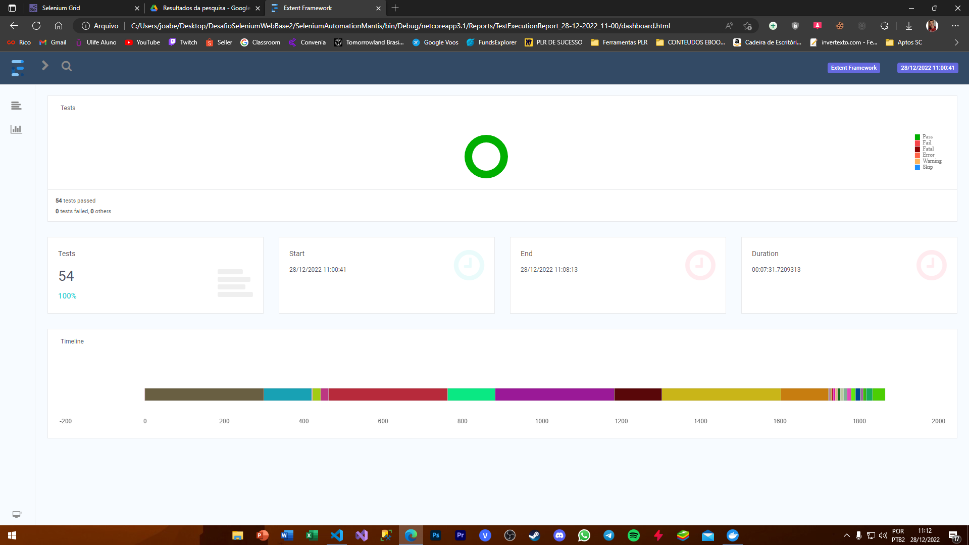 GitHub - joabecoelho/automacao-selenium-csharp