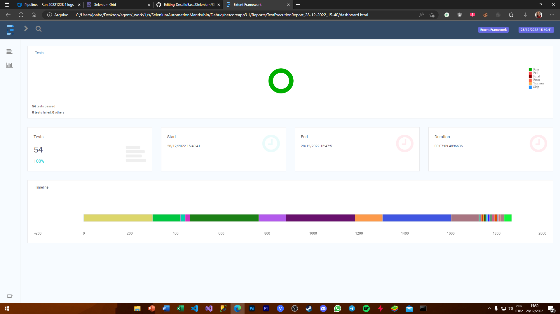 GitHub - joabecoelho/automacao-selenium-csharp