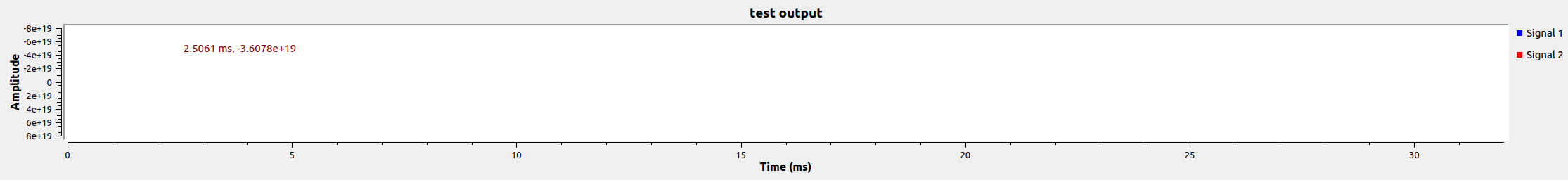 How to set FFT module so as to run OTFS.grc successfully. · Issue #2 · ad-astra-et-ultra/OTFS ...