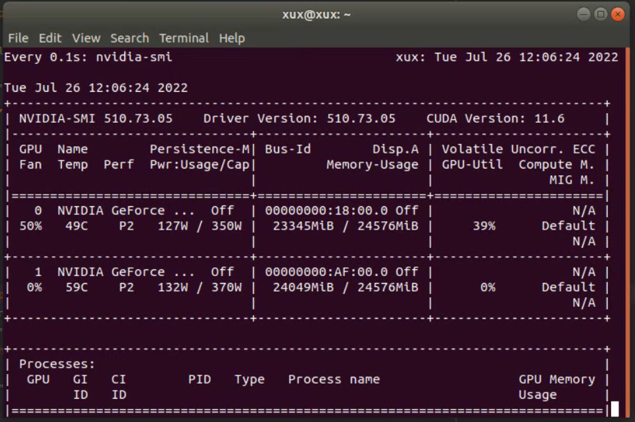 Faster RCNN显存，内存要求是否过高，bs大小设多少，环境是32G内存，48GB显存 · Issue #604 · WZMIAOMIAO/deep-learning-for-image ...