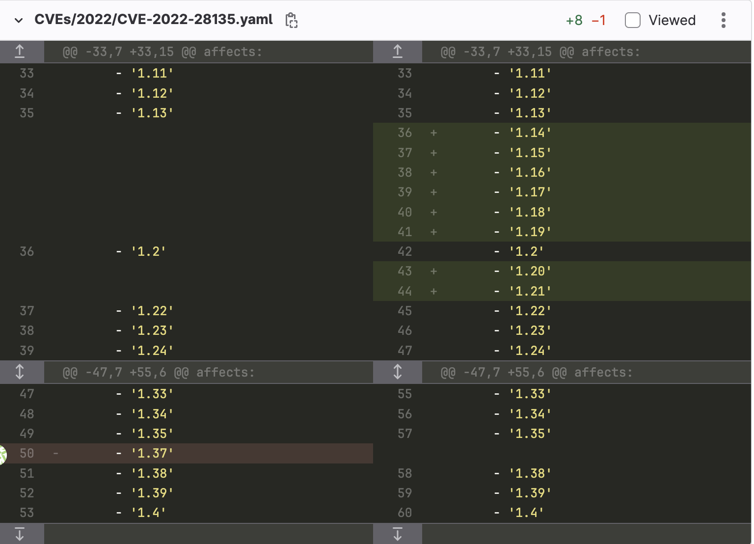CVE-2022-23106 update has removed a relevant version · Issue #886 · google/osv.dev · GitHub