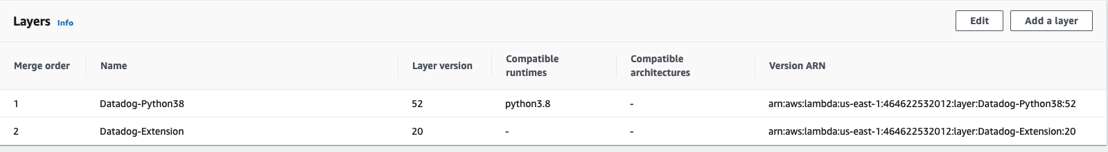 Unable to import module 'datadog_lambda.handler': No module named 'datadog_lambda' · Issue #3302 ...