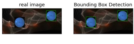 GitHub - Shabbier007/retina-vessel-segmentation-using-unet ... GitHub - Shabbier007/retina-vessel-segmentation-using-unet ...