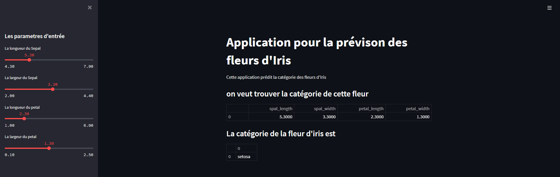 GitHub - moatazkrimchi/Classification_fleur_iris_streamlit: Application web Réaliser par ...